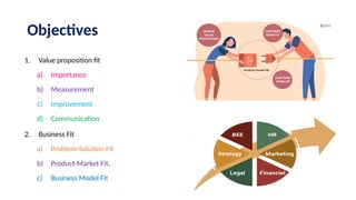 Value Proposition Fit and Business Fit.pptx