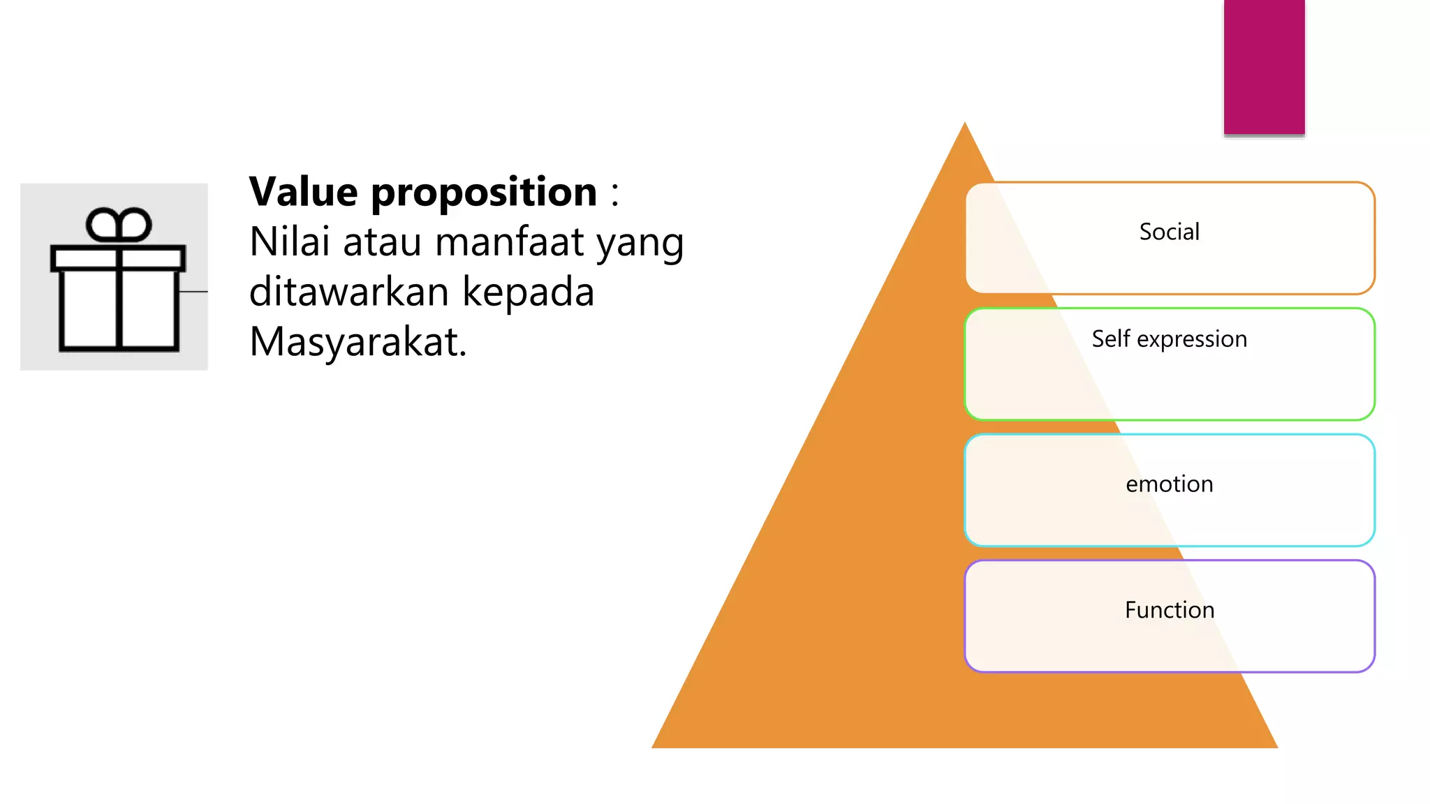 Value proposition sociopreneur | PPTX
