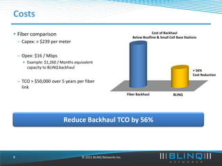 Intelligent Wireless Backhaul Solutions | PPT