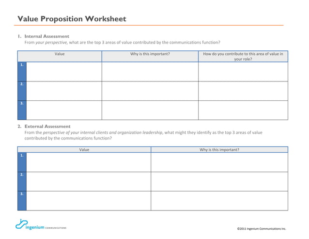 Results Map Value Proposition worksheet | PPT