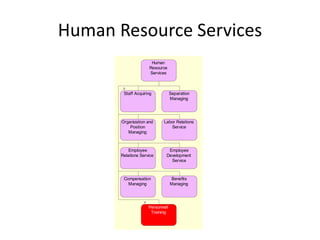Value Reference Model - Executing | PPT