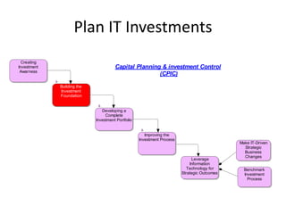 Value Reference Model - Planning | PPT