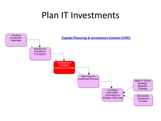 Value Reference Model - Planning | PPT