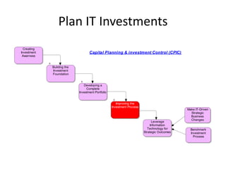 Value Reference Model - Planning | PPT