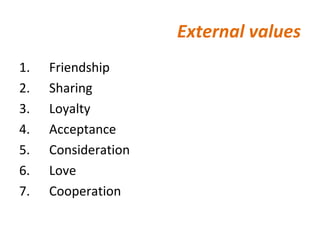 Values | PPT
