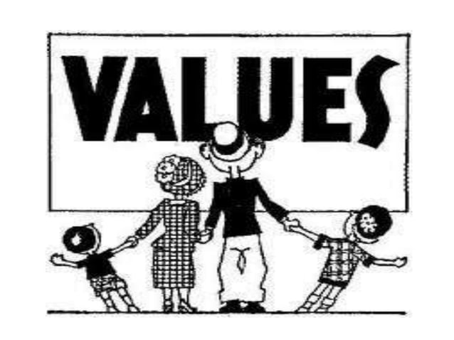 Values | PPTX