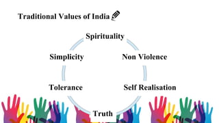 Values | PPT