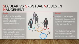 SPIRITUAL& SECULAR VALUES | PPTX
