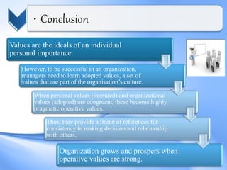 Developing Value System in an Organization | PPTX