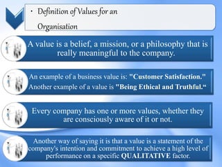 Developing Value System in an Organization | PPT