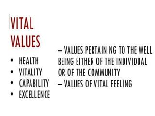 Max Scheler's Hierarchy of Values | PPTX