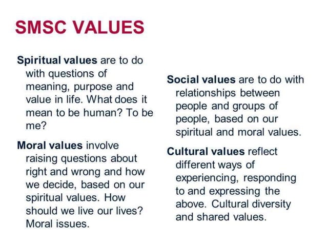 Max Scheler's Hierarchy of Values Max Scheler's Hierarchy of Values