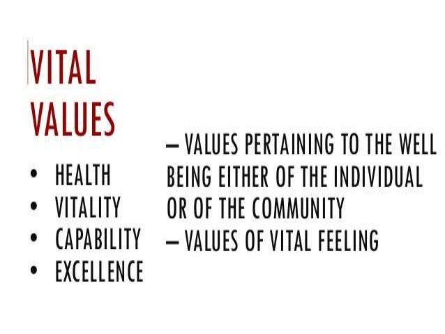 Scheler’S Hierarchy Of Values | Scheler’s Hierarchy of Values – BXEZAV