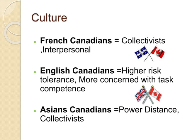 Organizational Behavior : Values | PPTX