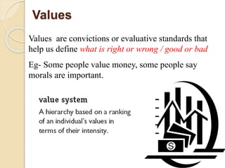 Organizational Behavior : Values | PPTX