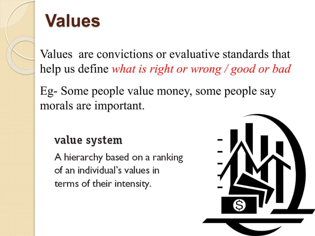Organizational Behavior : Values | PPTX