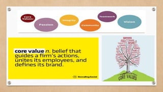 Values | PPT