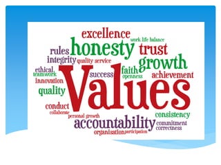 Values.pptx