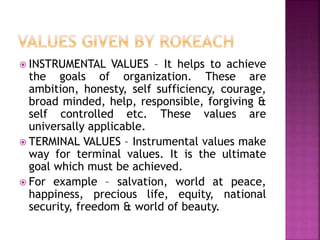 VALUES IN OB | PPTX