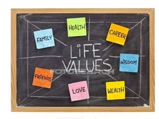 VALUES IN OB | PPTX