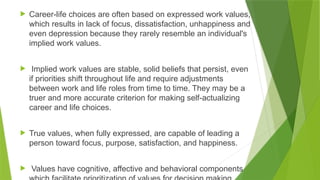Values-Based Holistic Approach To Career Development.pptx