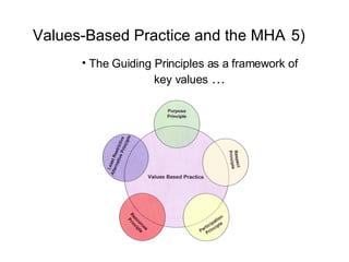 Values Based Practice And The MHA Bill Fulford | PPT