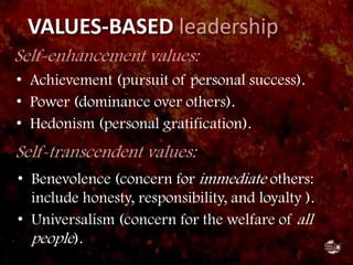 Values Based Leadership | PPTX