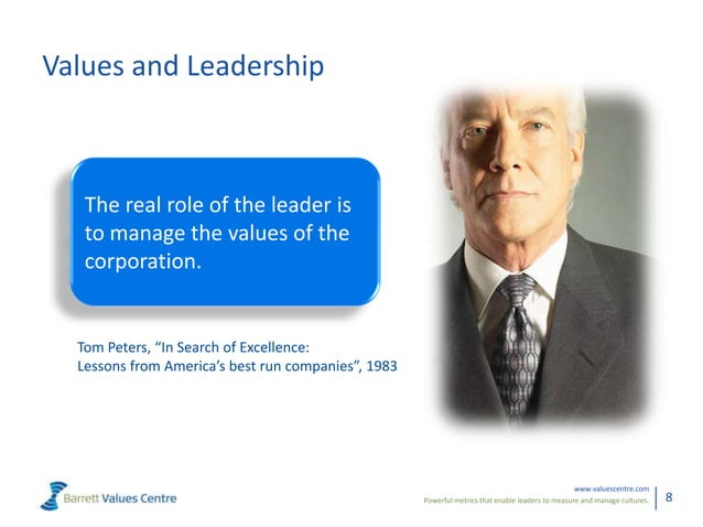 Values based leadership richard barrett | PPTX | Human Resources | Business