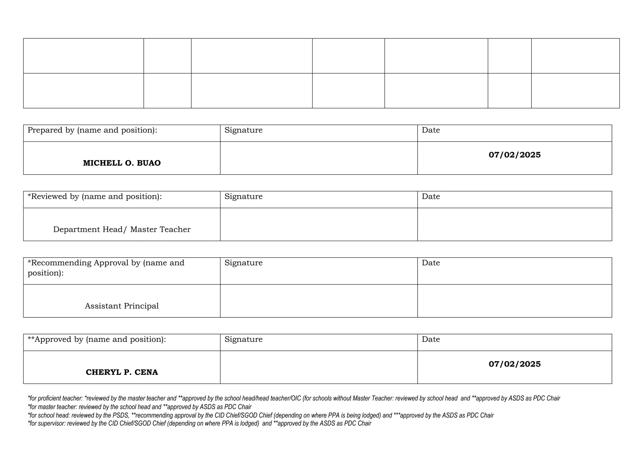Values-Education-WAP-edit.docx wap d3ped deped | DOCX