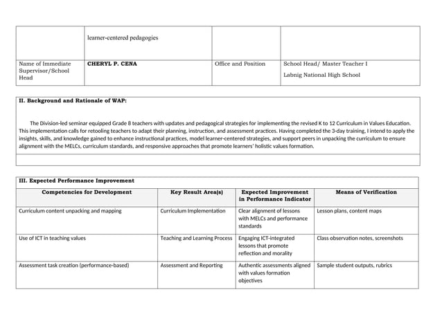 Values-Education-WAP-edit.docx wap d3ped deped | DOCX