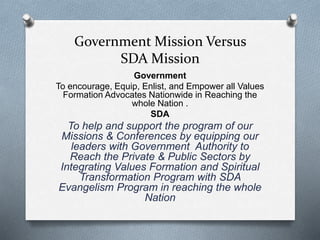 Values-Formation-Mandates.pptx