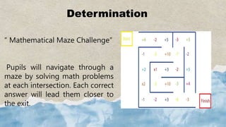 VALUES-INTEGRATION-REVISION. .pptx
