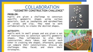 VALUES-INTEGRATION-REVISION. .pptx