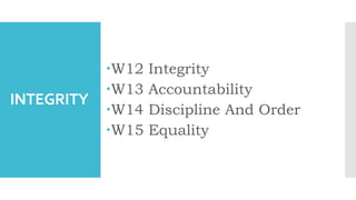 VALUES-RESTORATION-PROGRAM.pptx