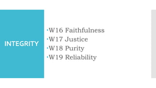 VALUES-RESTORATION-PROGRAM.pptx