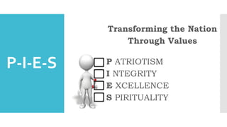 VALUES-RESTORATION-PROGRAM.pptx