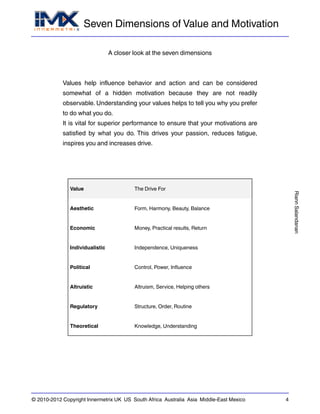 Values Riann Salandanan | PDF