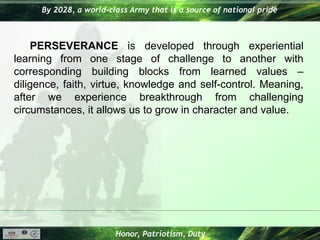 Values-Transformation-3.pptx