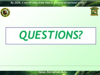 Values-Transformation-3.pptx