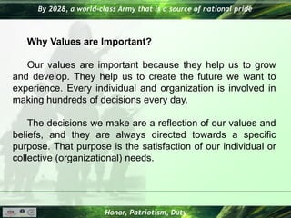 Values-Transformation-3.pptx