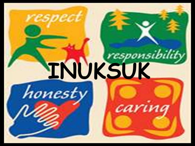 Values activity | PPT