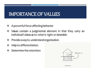 Values and ethics ppt | PPTX