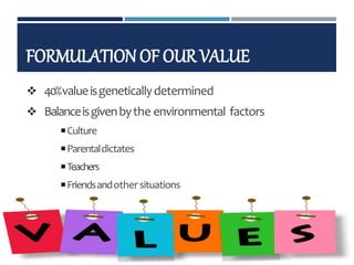 Values and ethics ppt | PPTX