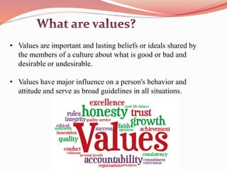 Values and opinions | PPTX