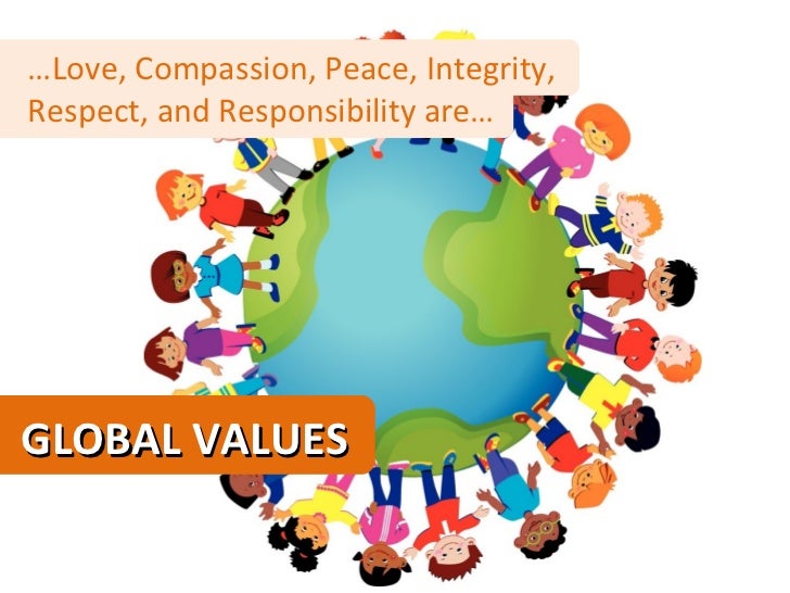 Five Global Values in Action