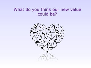 Values Assembly - Consideration | PPTX