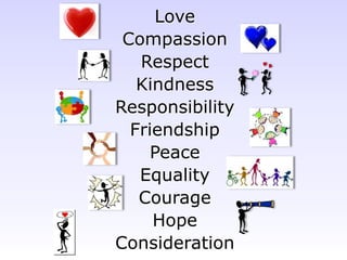 Values Assembly - Consideration | PPTX