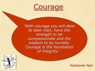 Values Assembly - Courage | PPTX