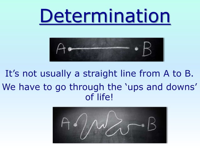 Values Assembly - Determination | PPTX | Disabled Sports | Sports