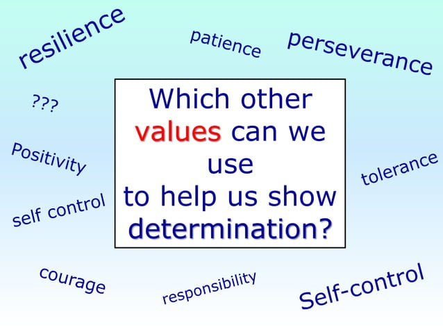 Values Assembly - Determination | PPTX | Disabled Sports | Sports
